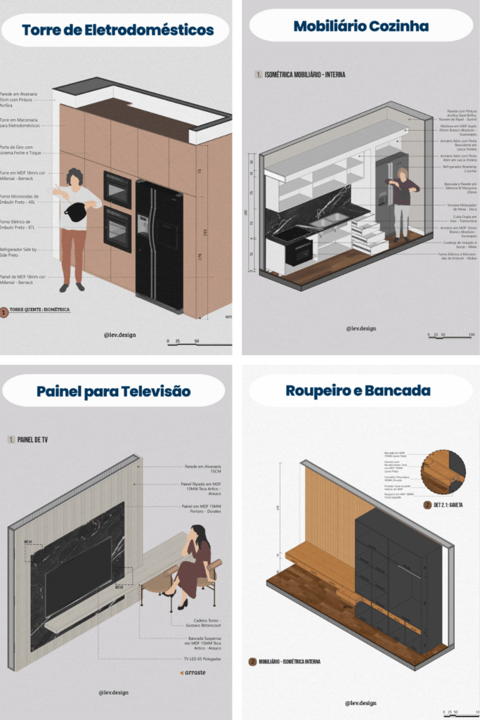 Detalhamento no Layout do SketchUp - Lev Design