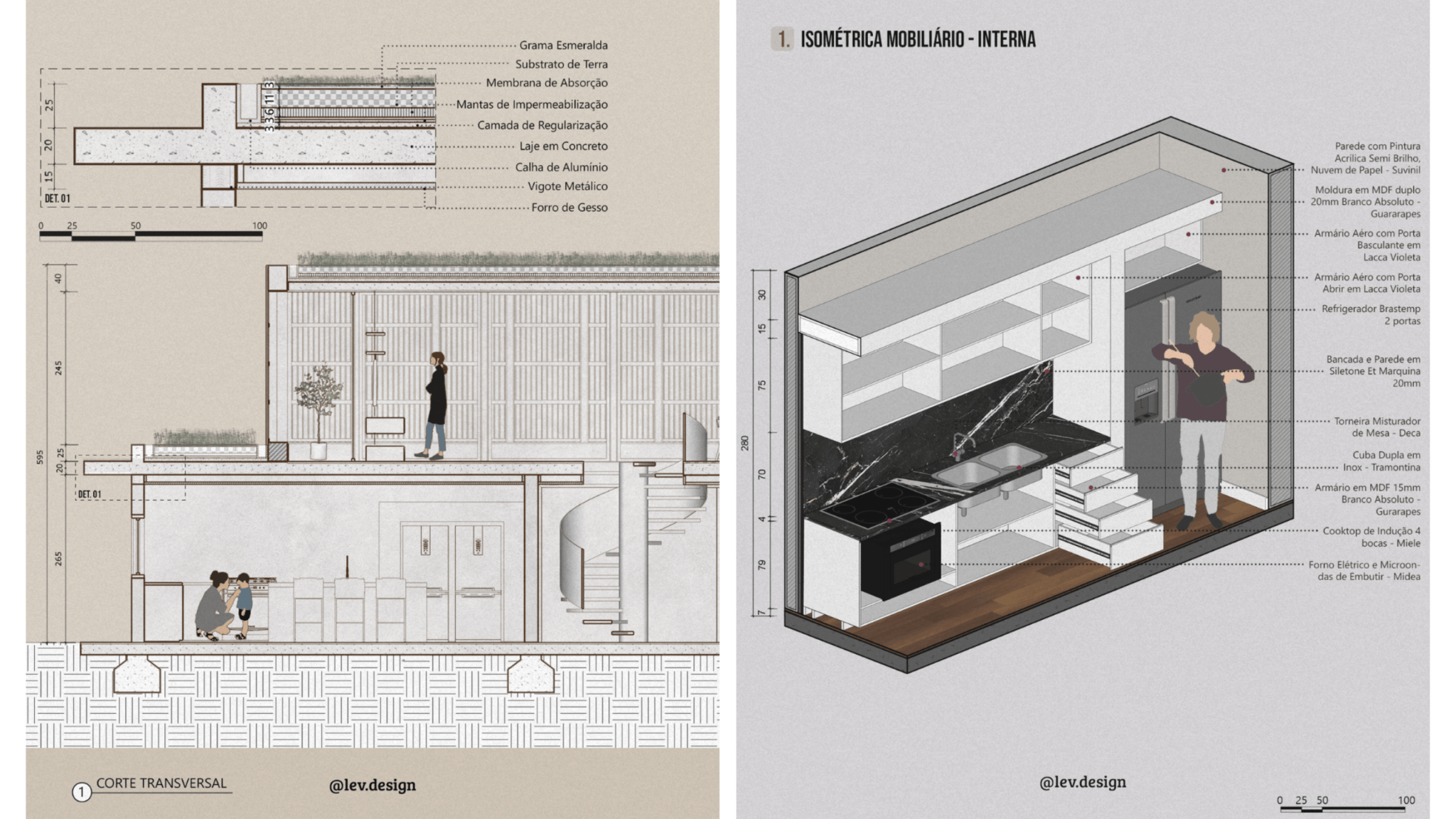 Detalhamento no Layout do SketchUp - Lev Design